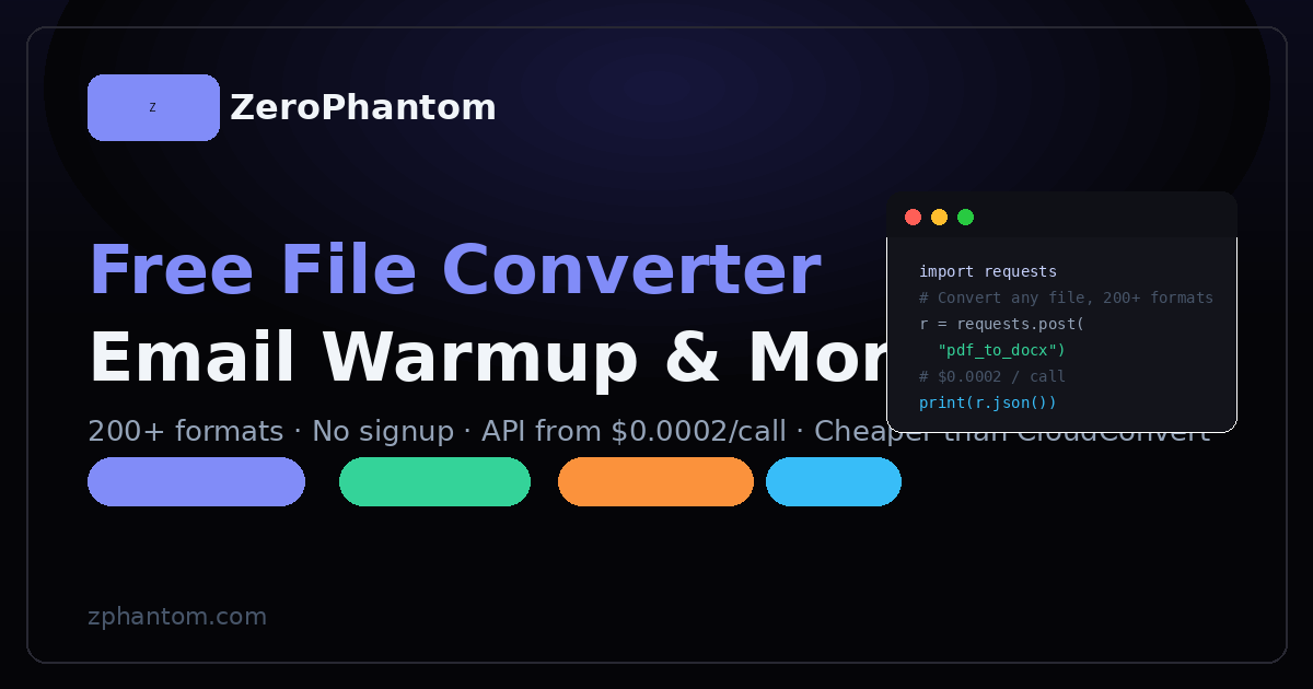 Step-by-Step Python Ocr Tutorial: Best Free Tools — ZeroPhantom Blog